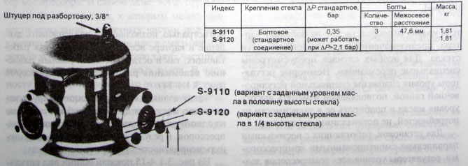 Регулятор уровня масла