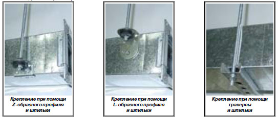 Крепление воздуховодов