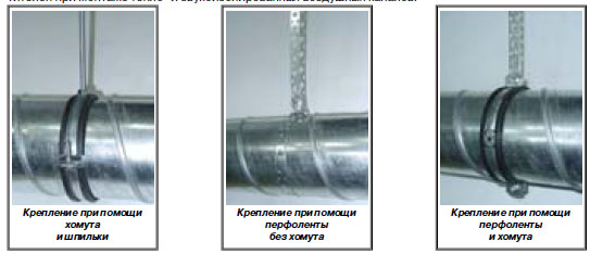 Крепление воздуховодов